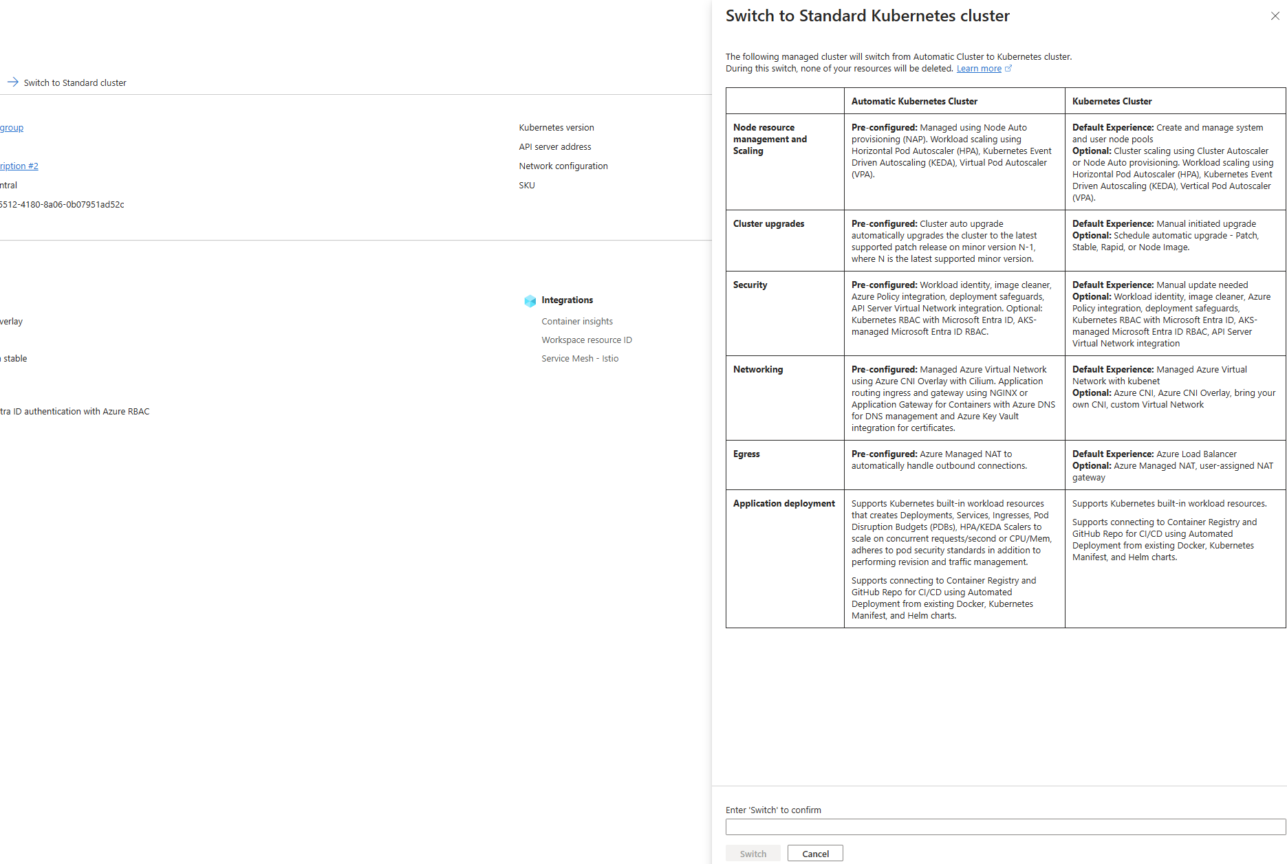 AKS Automatic - Kubernetes without headaches